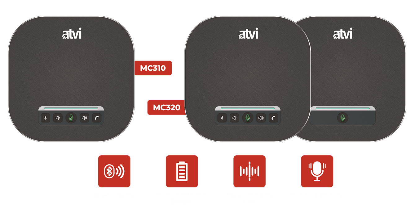 Interactive Flat Panel - Interactive Digital Smart Board