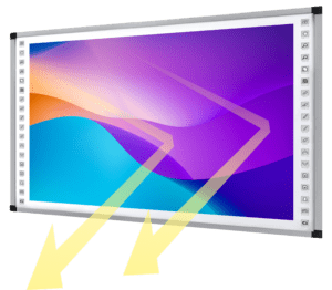 Interactive White Board - Interactive Whiteboard - Digital Whiteboard