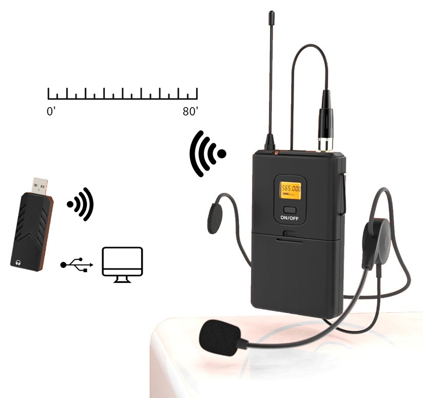 M7000 - Wireless Lavalier Lapel Microphone with Headset