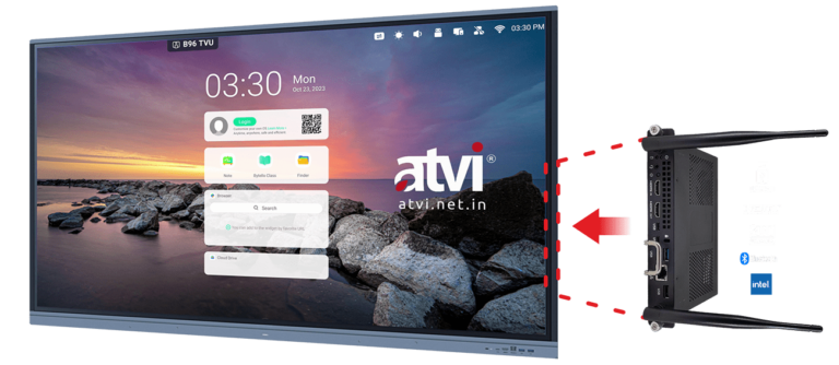 Open Pluggable Specification Ops - OPS for Interactive Flat Panel
